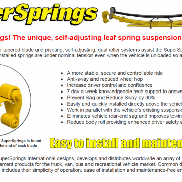 SuperSprings | EQUIPIT GROUP